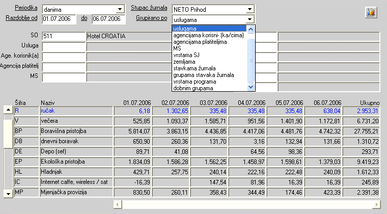 misH REC – Istra Tech
